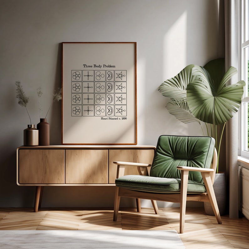 Three Body Problem Poster | Vintage Physics Print | Trendy Wall Art ...