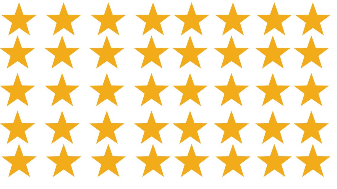 Behavior Chart | Visual Behavior Chart | Positive Reinforcement | Star ...