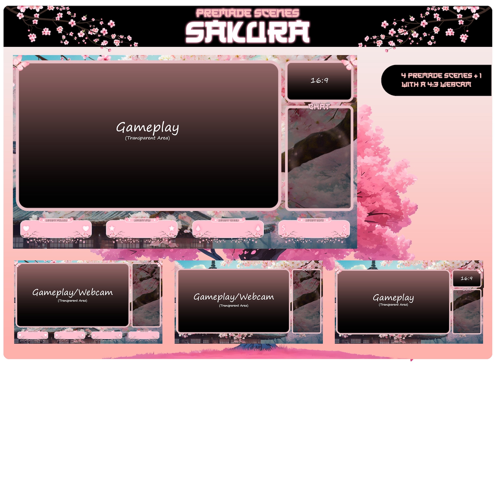 Sakura Stream Pack | Instant Download | Twitch Overlays | Cherry ...
