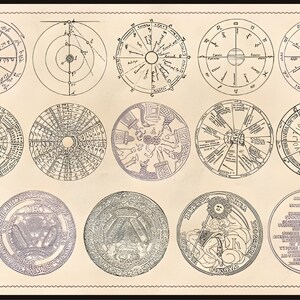 Metaphysics 190+ Vector Illustrations, Authentic Vintage Graphics ...