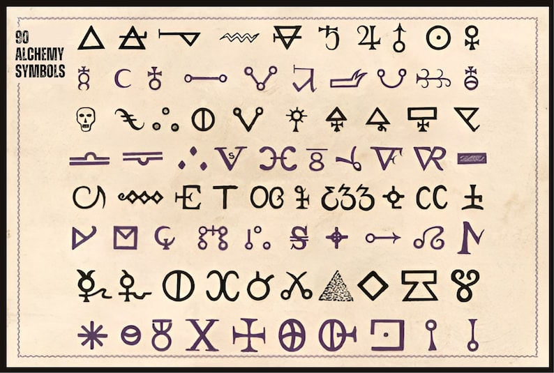 Metaphysics 190+ Vector Illustrations, Authentic Vintage Graphics ...