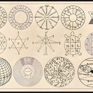 Metaphysics 190+ Vector Illustrations, Authentic Vintage Graphics ...