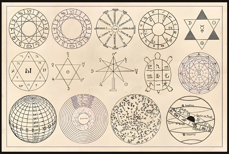 Metaphysics 190+ Vector Illustrations, Authentic Vintage Graphics ...