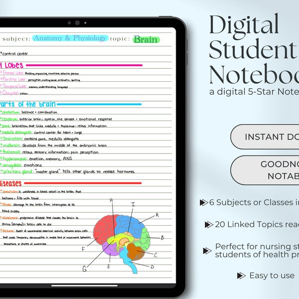 iPad Notebook - Etsy