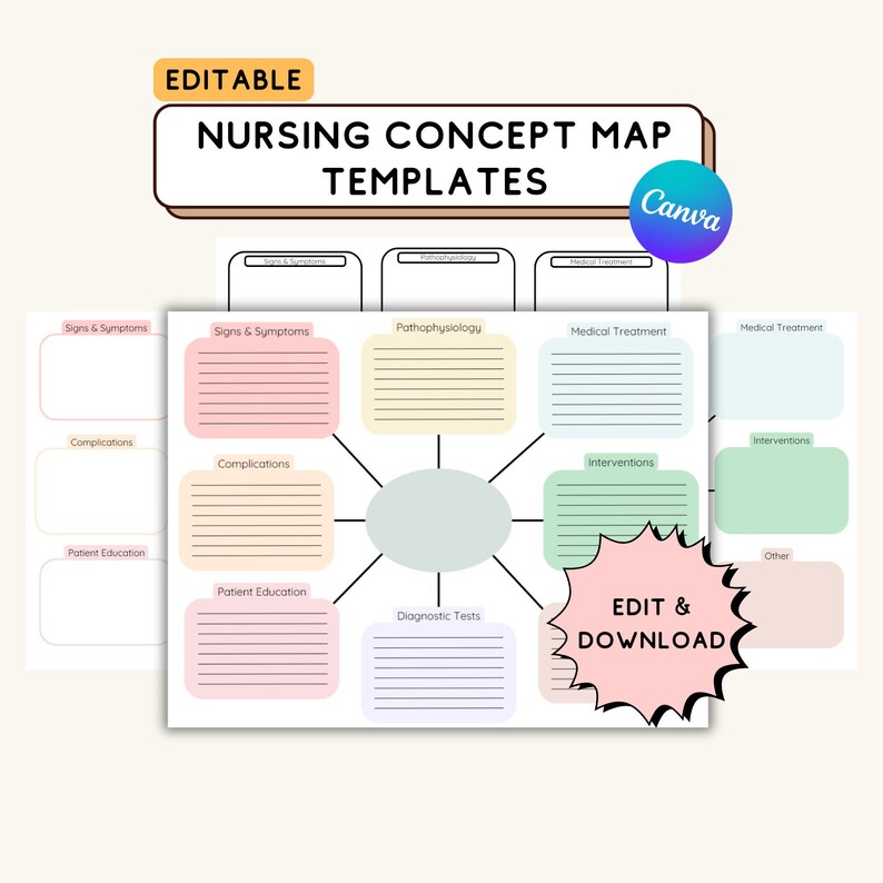 Editable Nursing Concept Map Template for Nursing School Concept Map ...