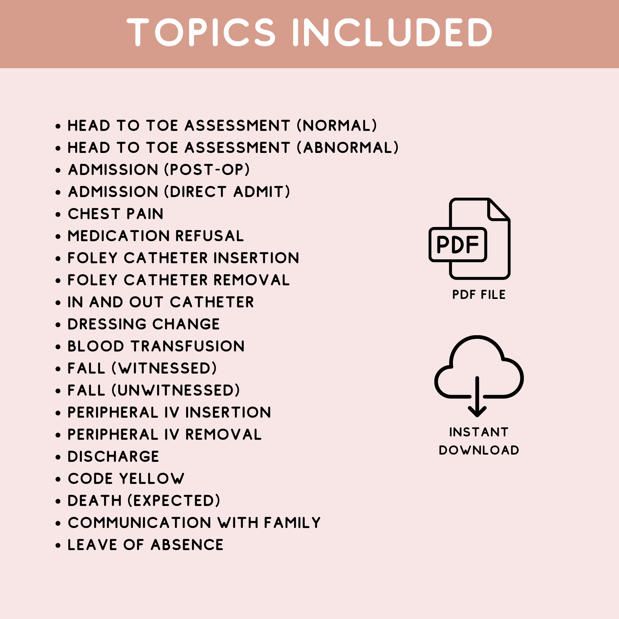 Nursing Documentation Template for Nursing Student Documentation Guide ...