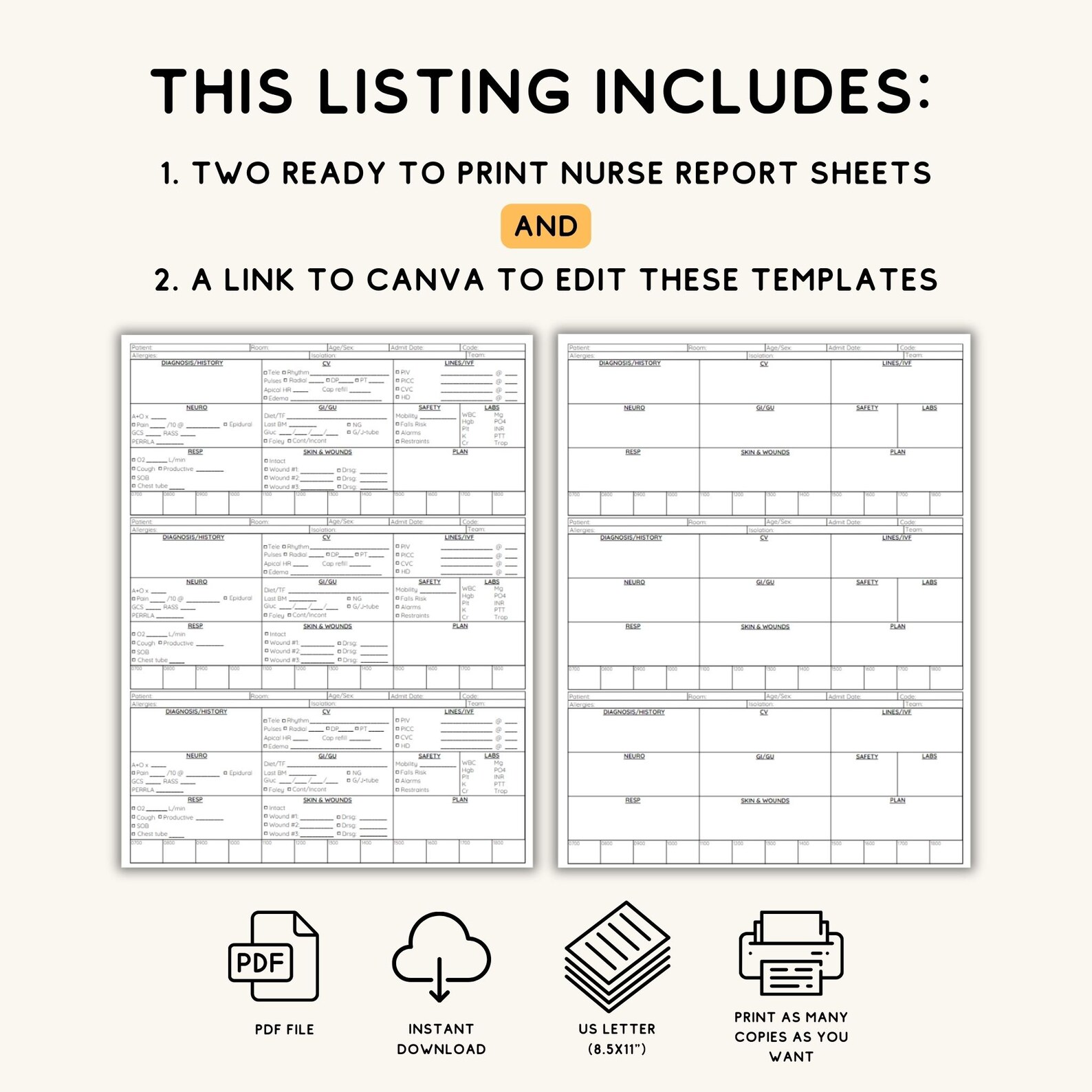 Editable Nurse Report Sheet for Nurse Brain Sheet for Nurse Cheat Sheet ...