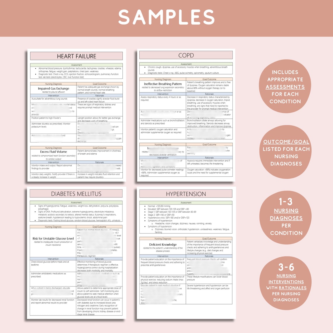 Nursing Care Plan for Nursing Student Patient Care Plan for 10 Common ...