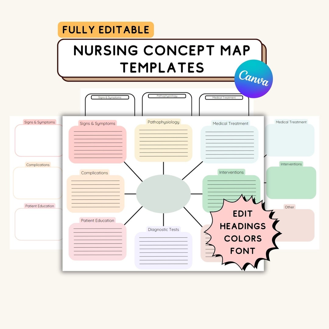 Editable Nursing Concept Map Template for Nursing School Concept Map ...