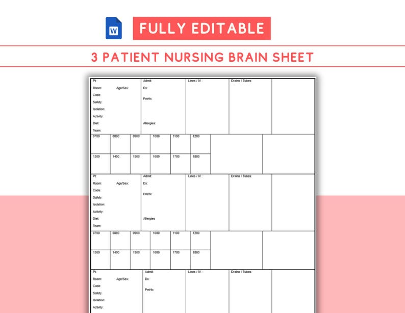 Editable 3 Patient Nurse Report Sheet Template | Med Surg Brain Sheet ...