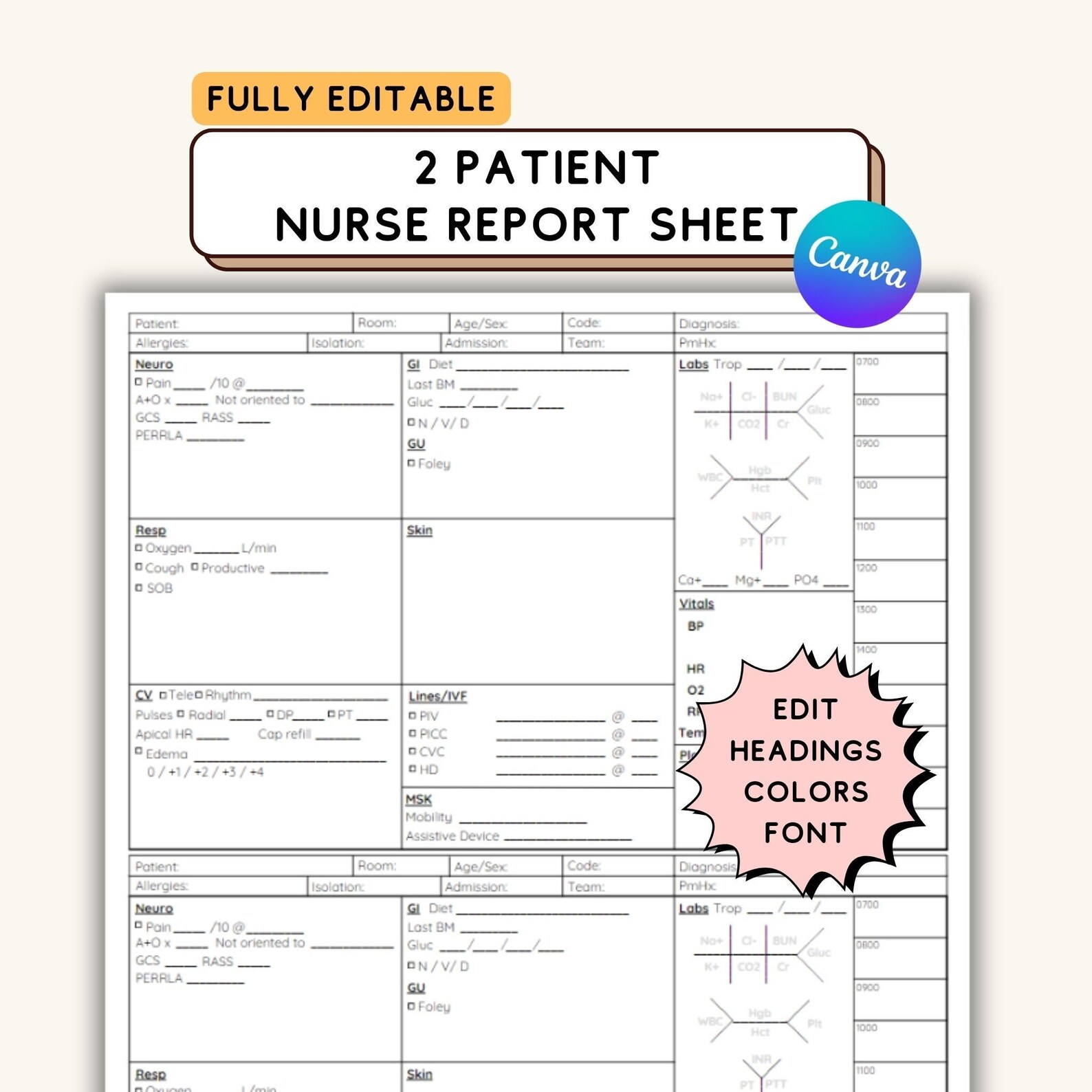 Editable Nurse Report Sheet for Nurse Brain Sheet for Nurse Cheat Sheet ...