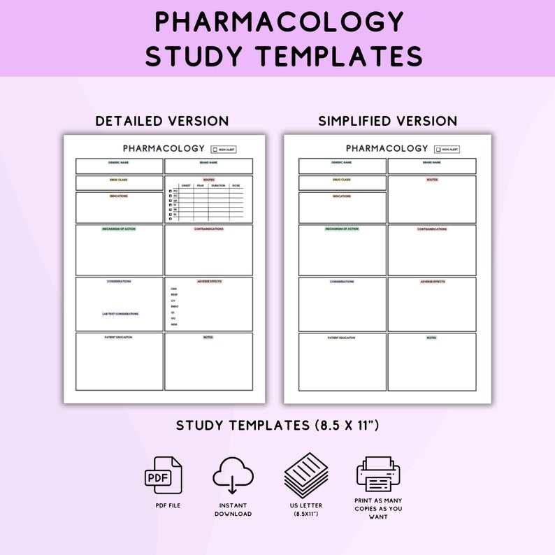 Nursing Student Study Notes for Nursing Student Studying Tool for ...