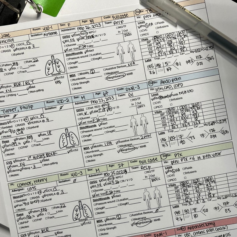 4 Patient Nurse Report Sheet Template Nurse Brain Sheet for Nurse ICU ...