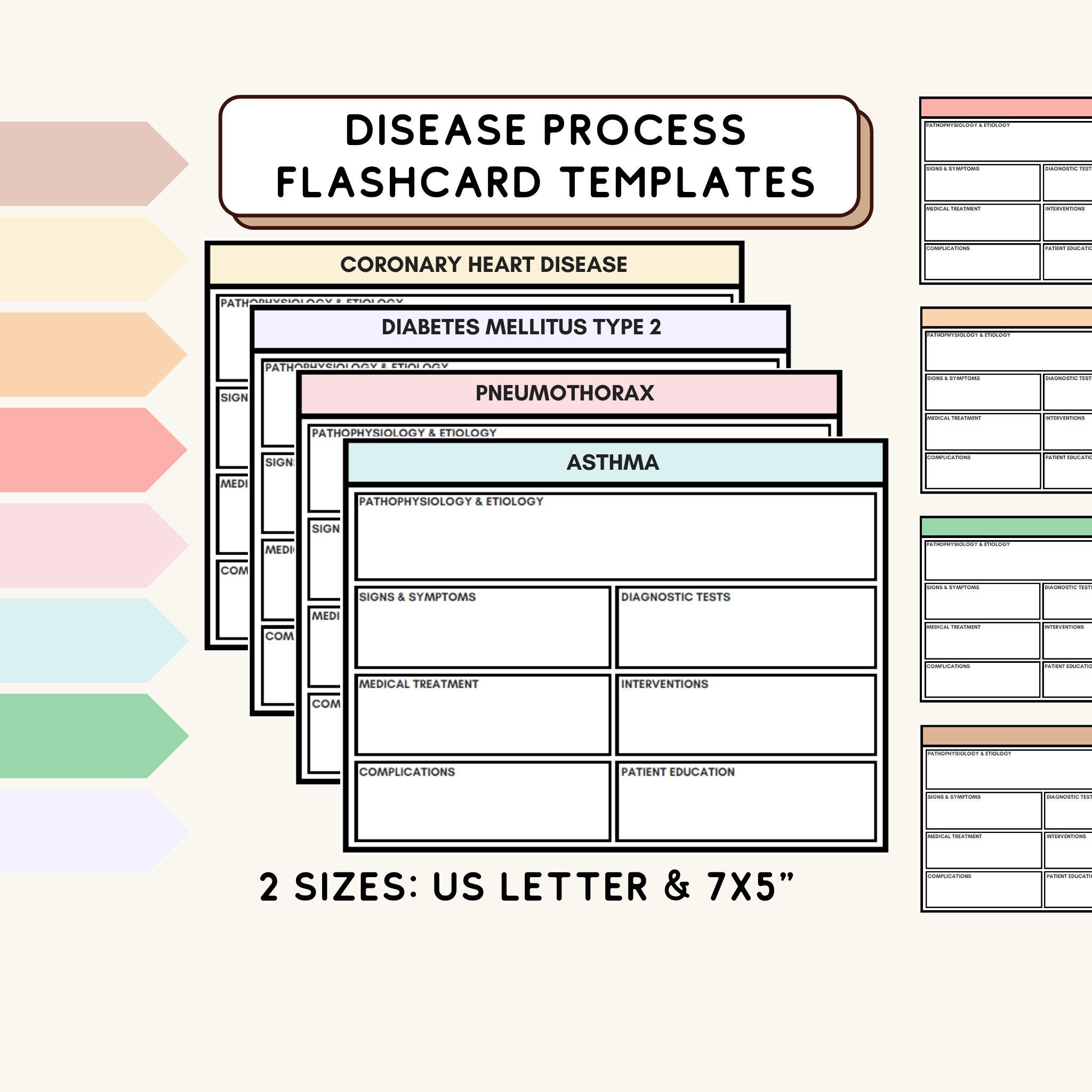 Fillable Disease Process Flashcard Template for Nursing Student Disease ...