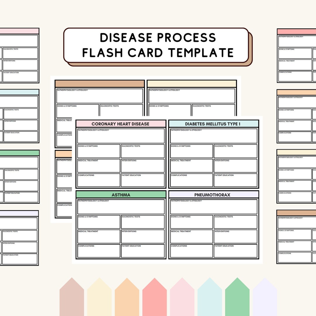 Disease Process Flash Card Template for Nursing Student Disease Flash ...