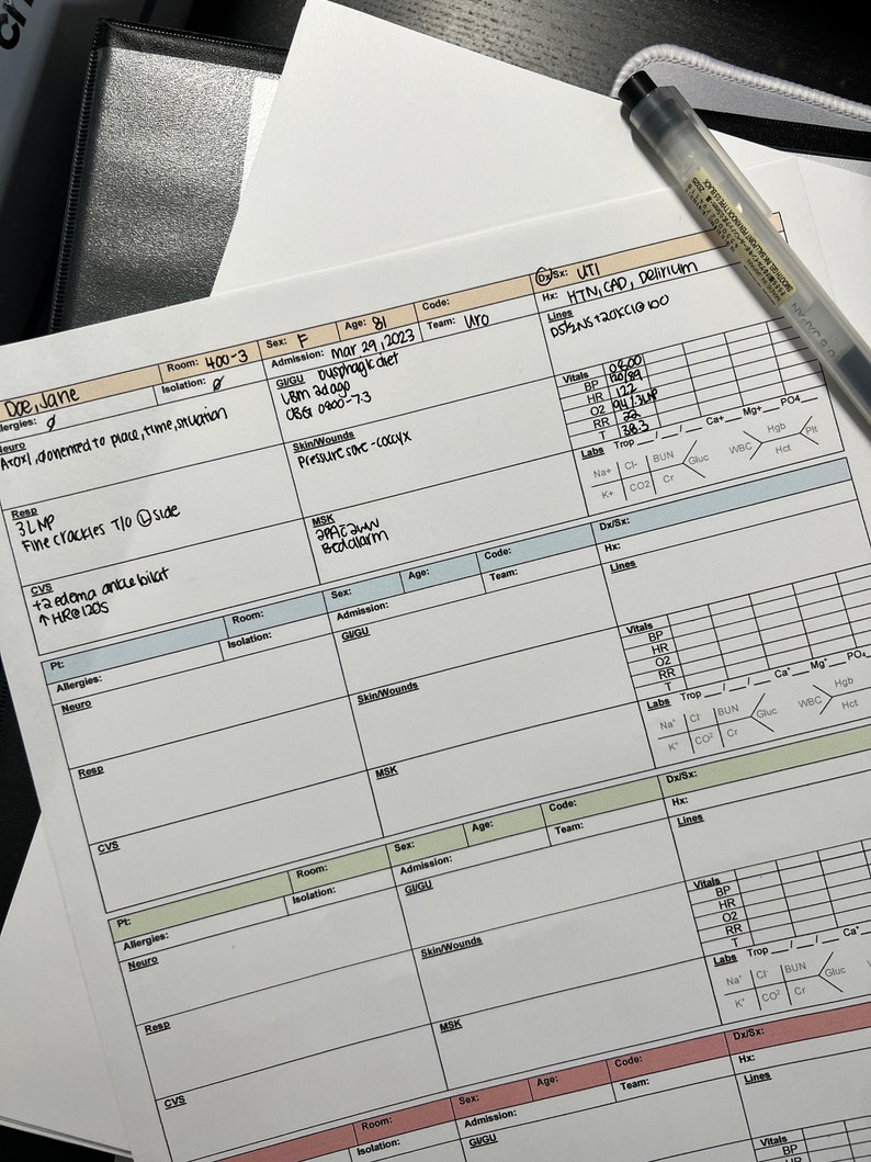 Simple Nursing Report Sheet for 4 Patient Cheat Sheet Patient Brain ...