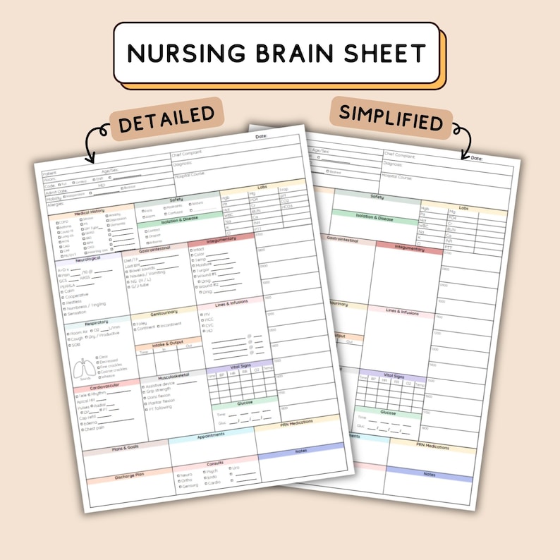 Nursing Report Sheet for ICU Nurse Brain Telemetry Handoff Report Sheet for Nursing Student ...
