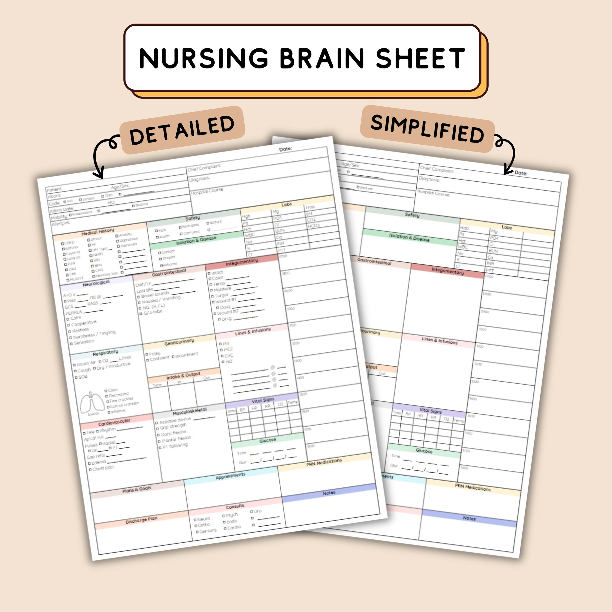 Nursing Report Sheet for ICU Nurse Brain Telemetry Handoff Report Sheet ...