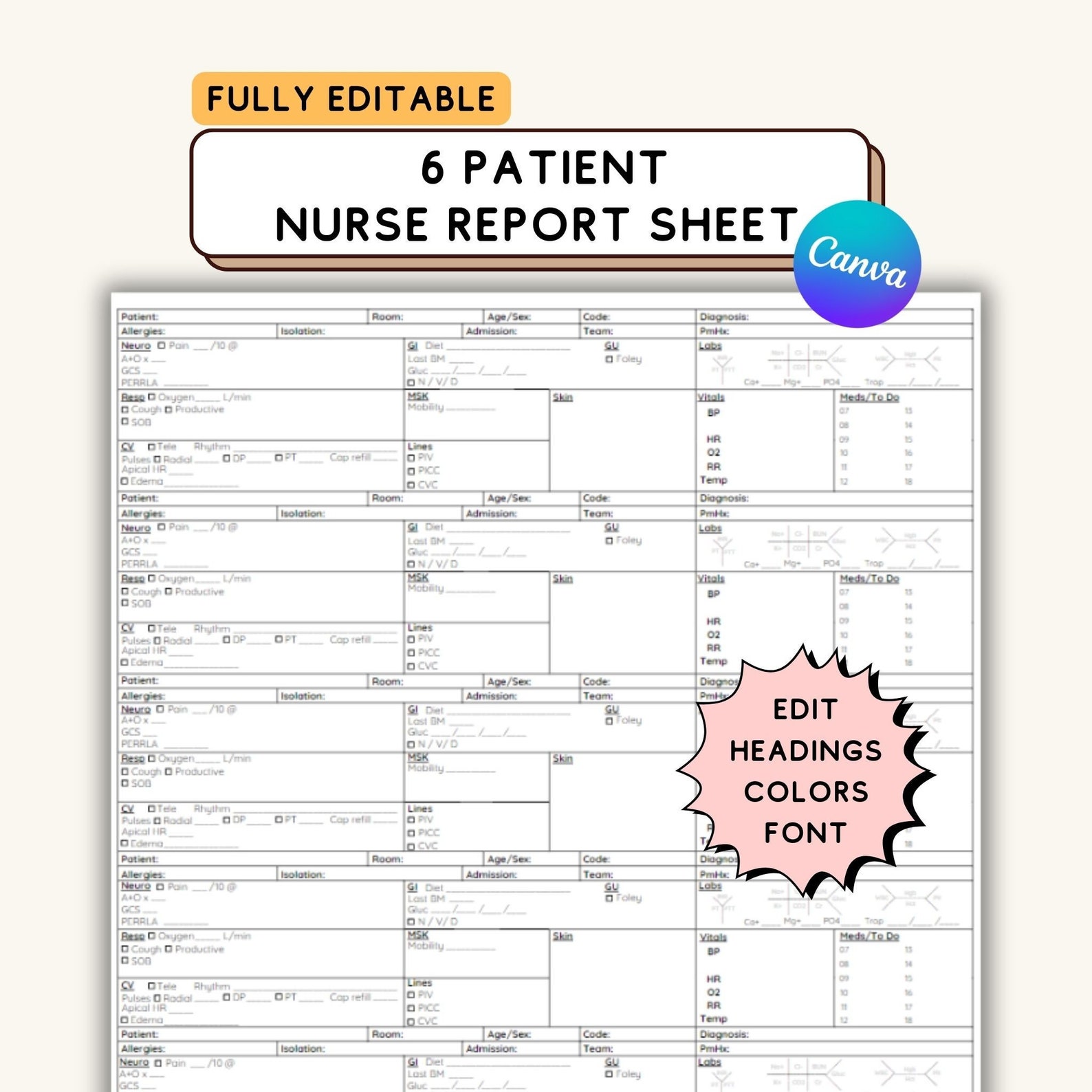 Editable Nurse Report Sheet for Nurse Brain Sheet for Nurse Cheat Sheet ...
