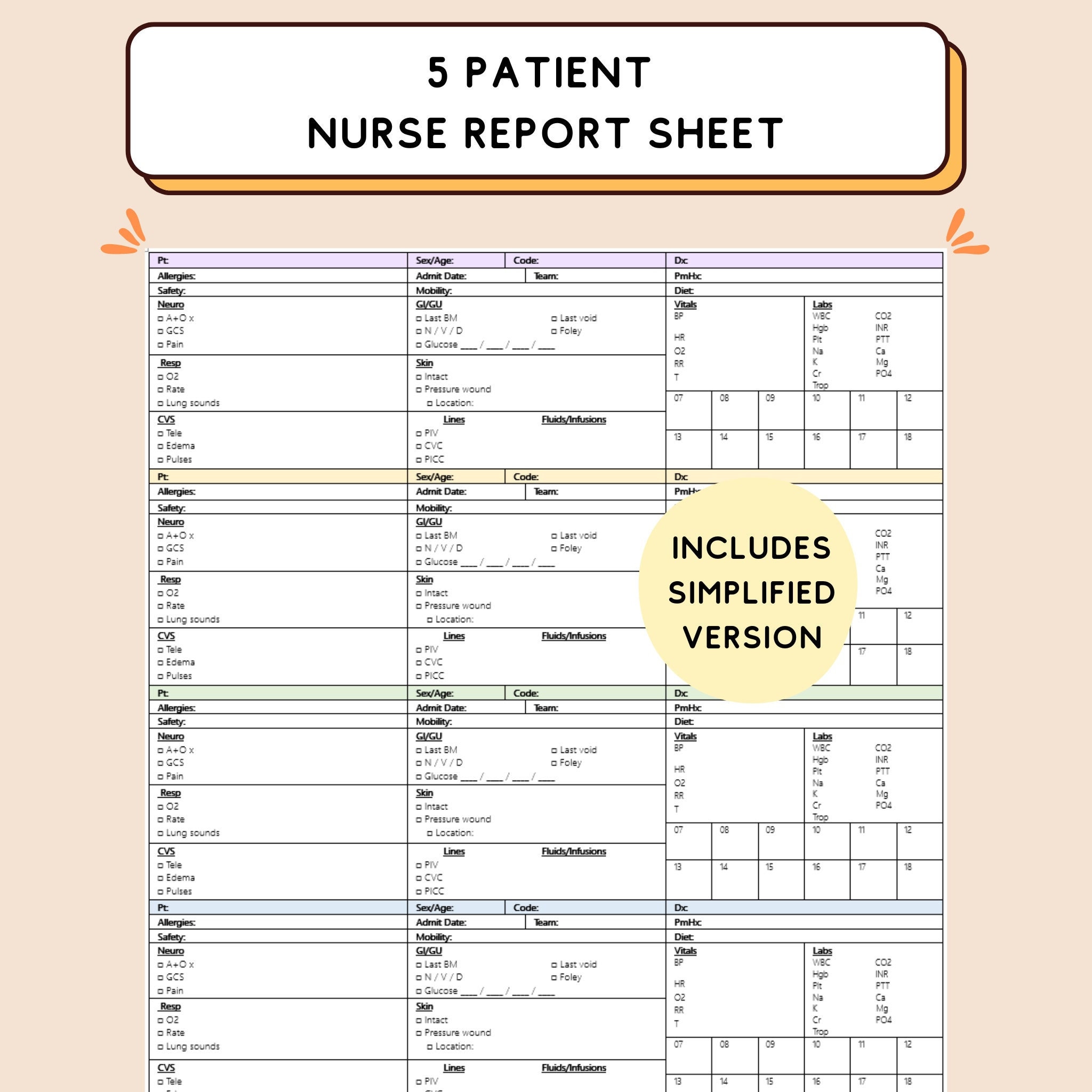 5 Patient Nursing Brain Sheet for Nurse Cheat Sheet Nurse Report Sheet ...