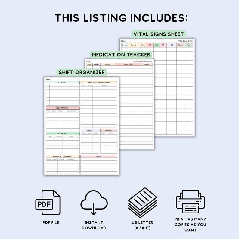 Long Term Care Shift Organizer for LTC Nurse Long Term Care Report ...