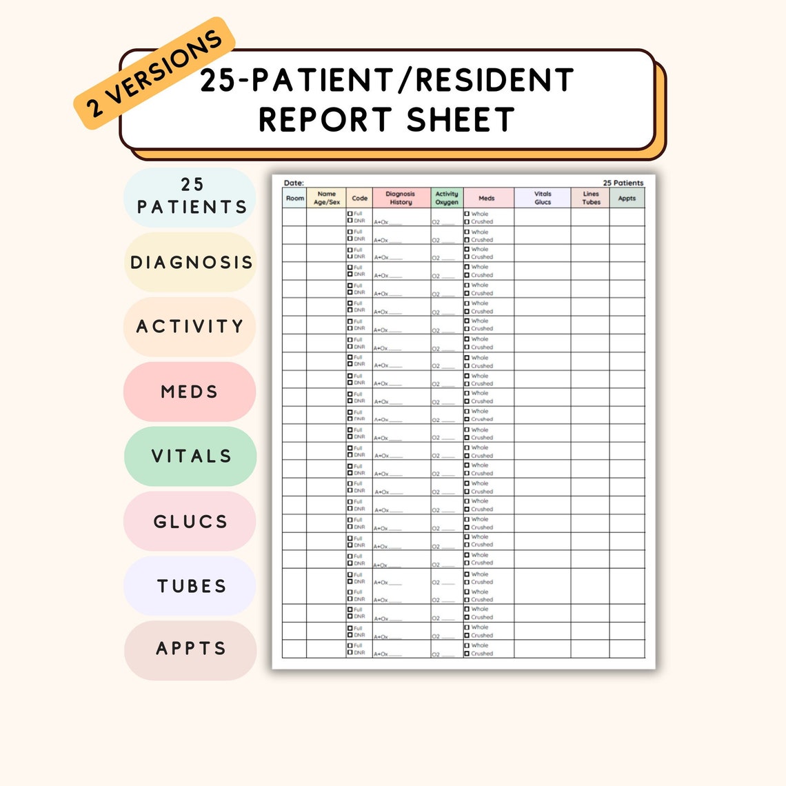 Long Term Care Patient Report Sheet for LTC 25 Patient LTC Report Sheet for Nurse LTC Patient ...