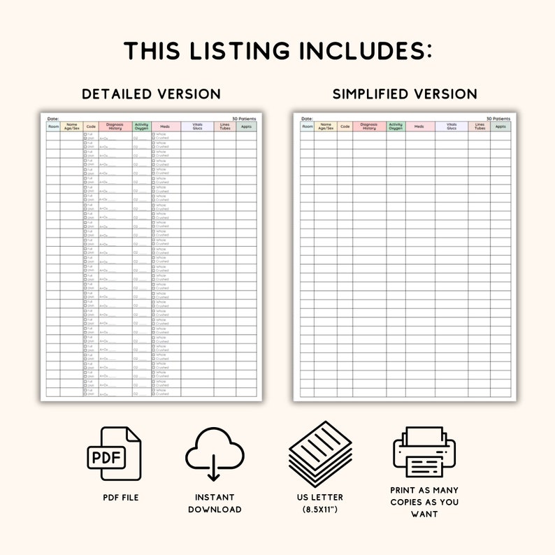 Long Term Care Resident Report Sheet for 30 Patient Long Term Care ...