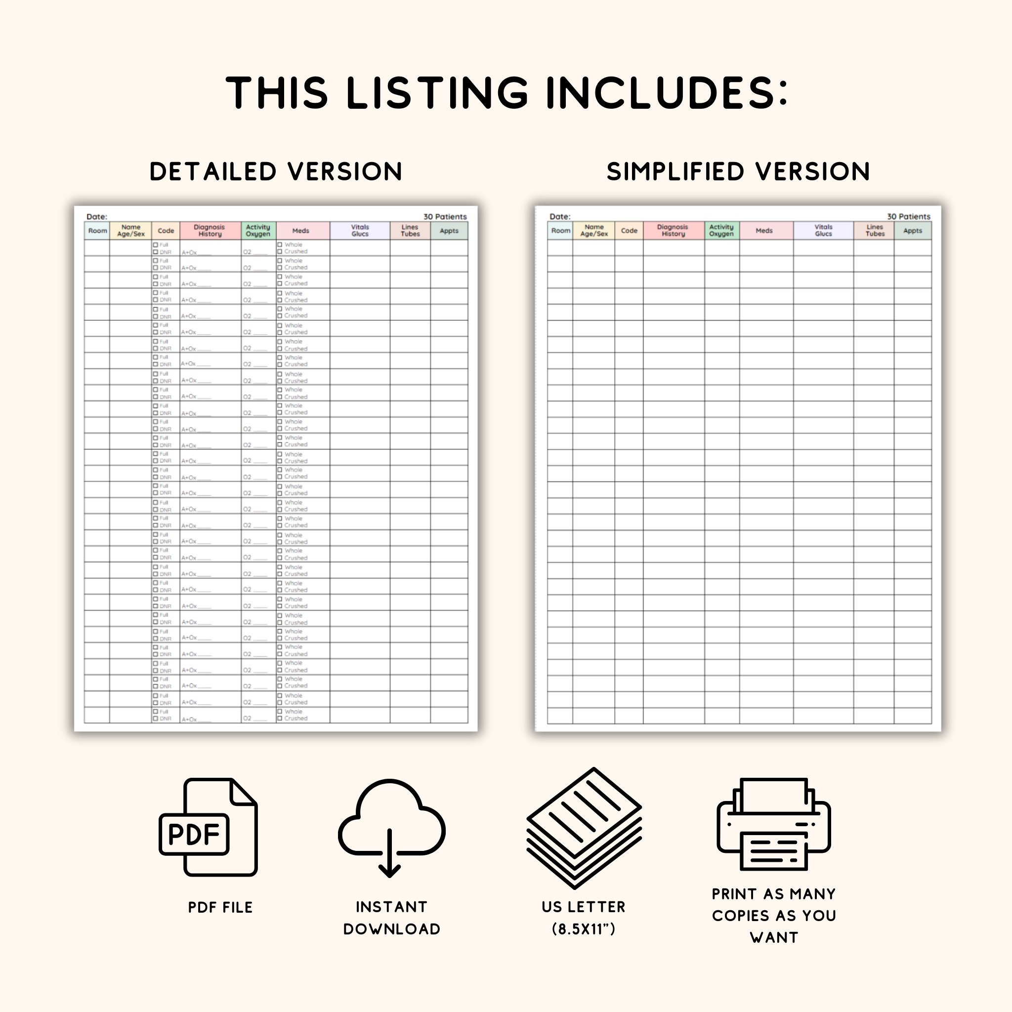 Long Term Care Resident Report Sheet for 30 Patient Long Term Care ...