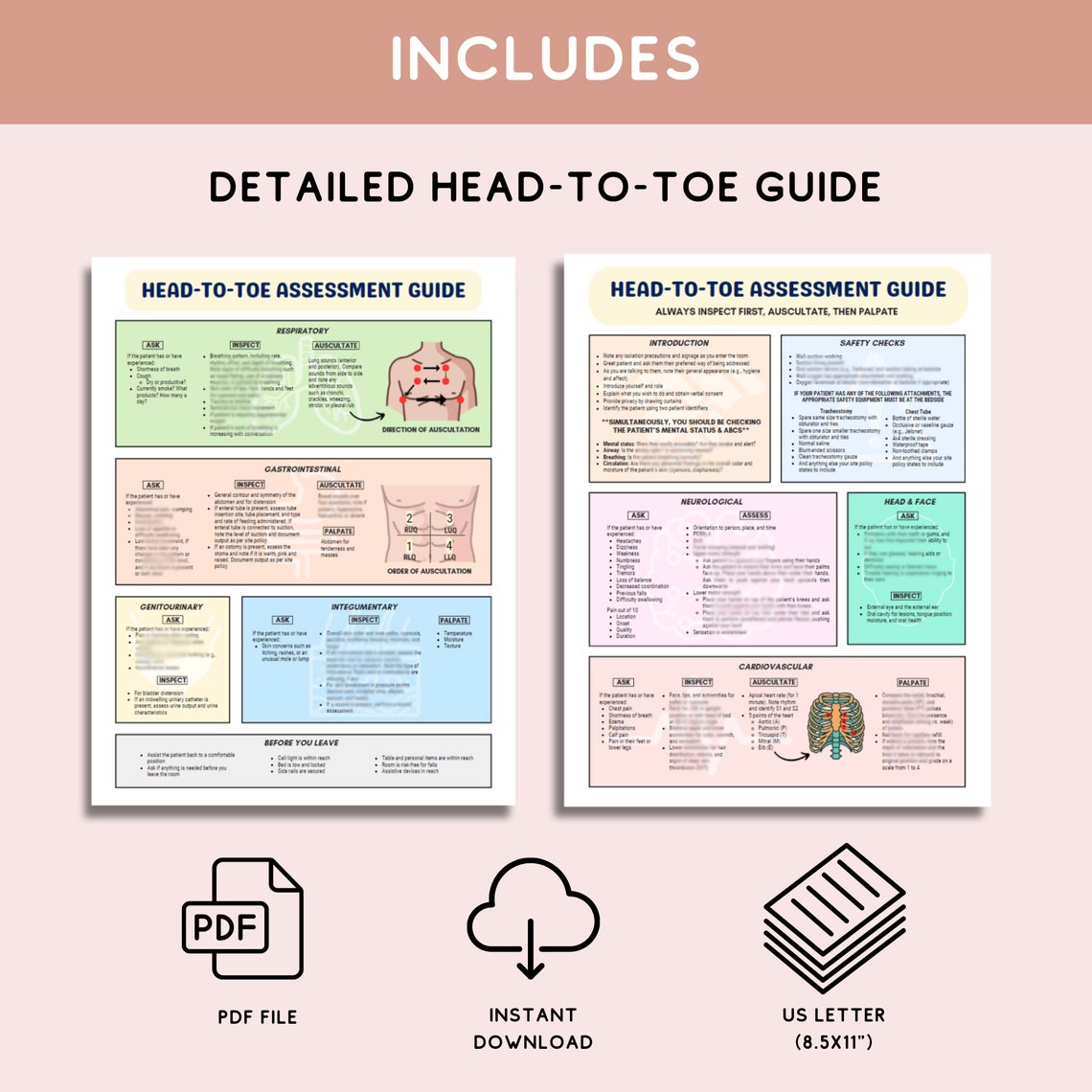 Head-to-toe Assessment Guide for Nursing Student Head to Toe Template ...