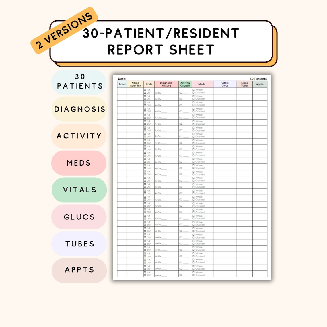 Long Term Care Resident Report Sheet for 30 Patient Long Term Care ...