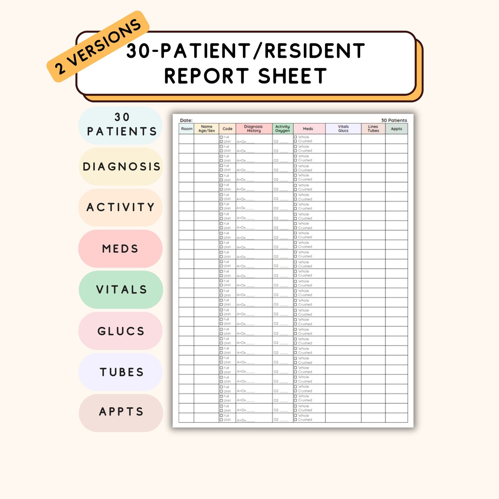 Long Term Care Resident Report Sheet for 30 Patient Long Term Care ...