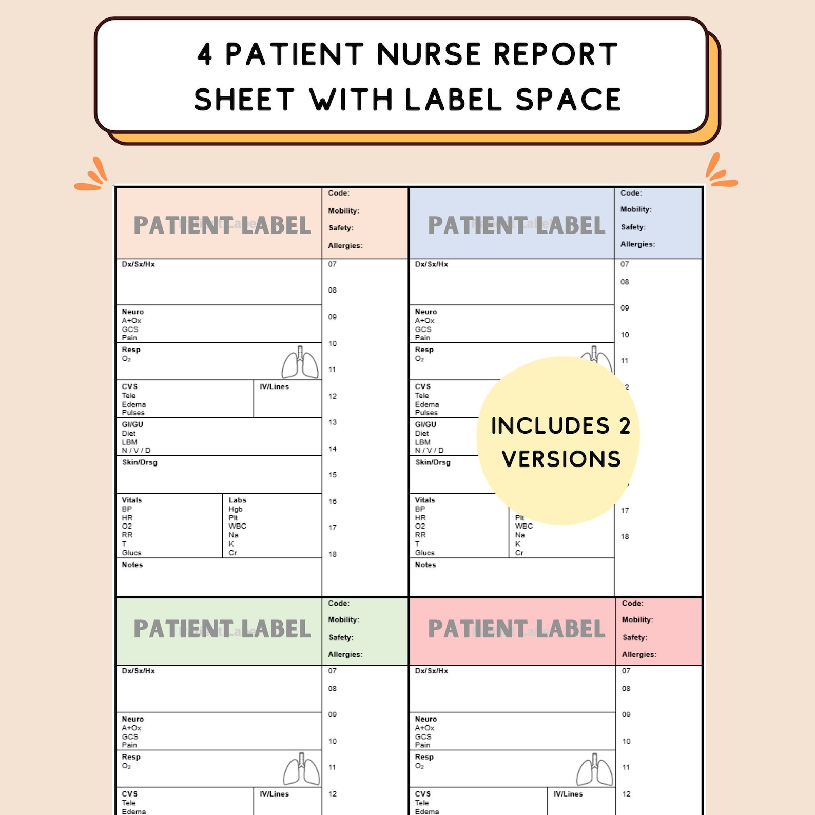 Nursing Report Sheet for 4 Patient Cheat Sheet Patient Brain Sheet ...
