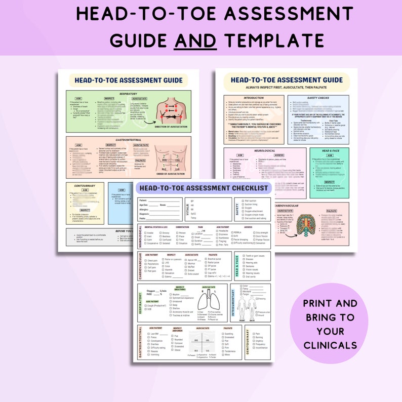 Nursing Clinical Bundle | Documentation Templates | Nursing Care Plans ...