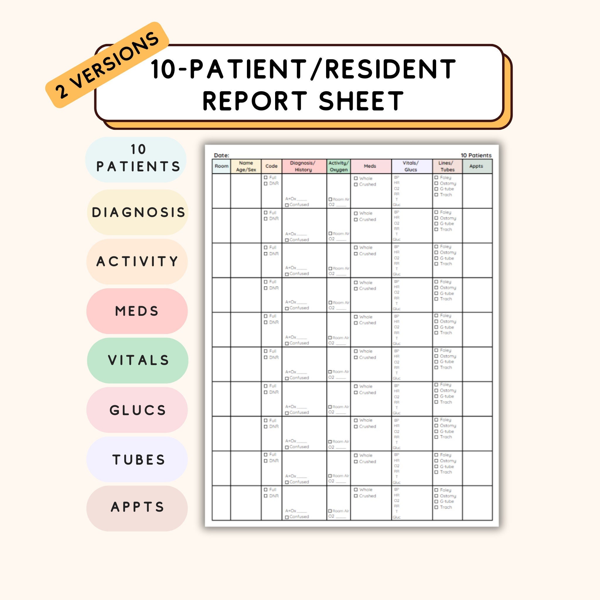 Long Term Care Patient Report Sheet for LTC 10 Patient LTC Report Sheet ...