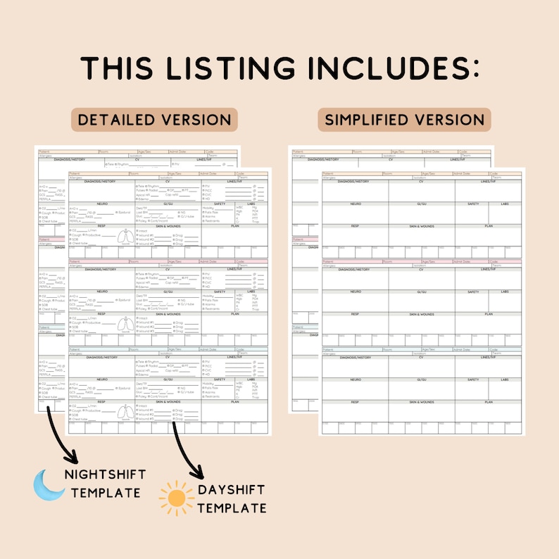 High Acuity Nurse Report Sheet for Step Down Nurse Report Sheet for ...