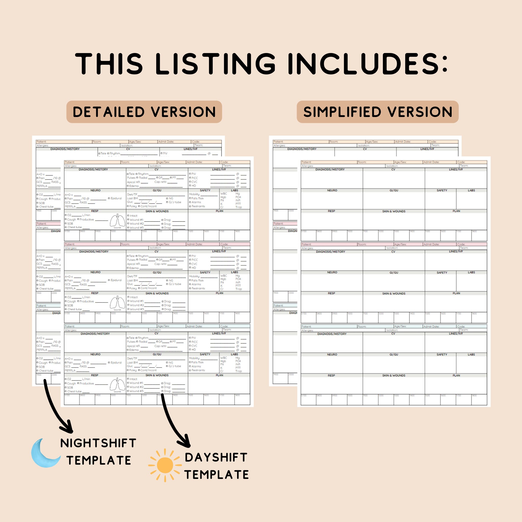 High Acuity Nurse Report Sheet for Step Down Nurse Report Sheet for ...