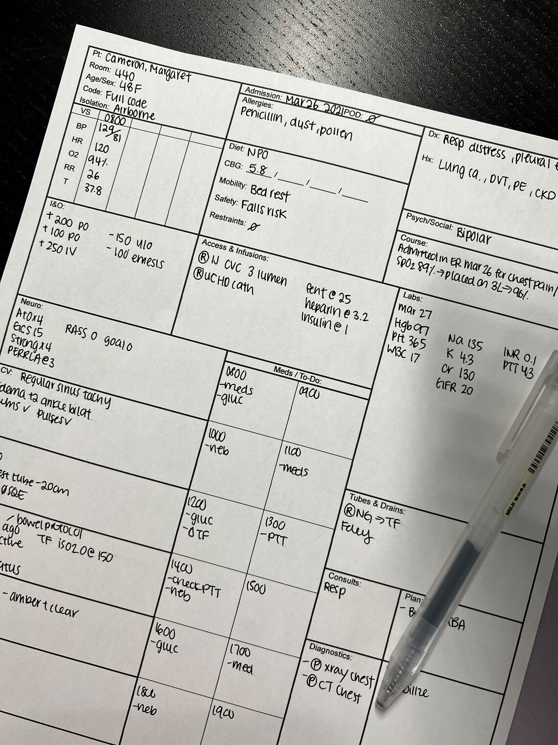 Nursing Report Sheet for Nurse Cheat Sheet Nurse Brain Sheet ICU ...