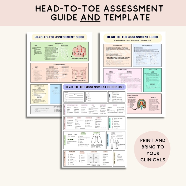 Nursing Clinical Success Bundle to Succeed in Nursing School for ...