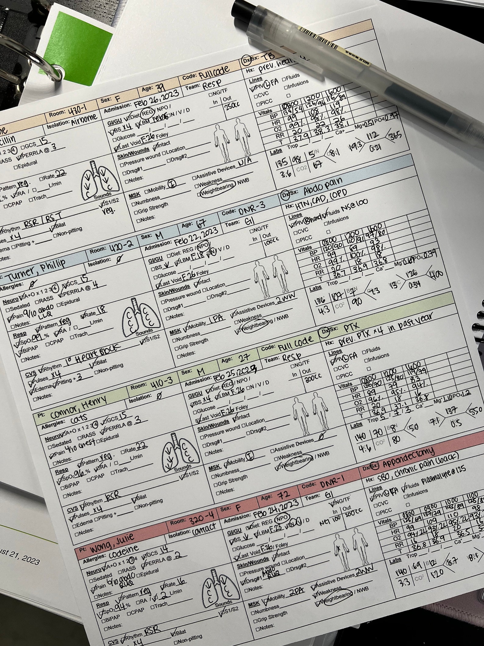 Editable Nursing Brain Sheet for Nurse Report Sheet for Nursing Cheat ...