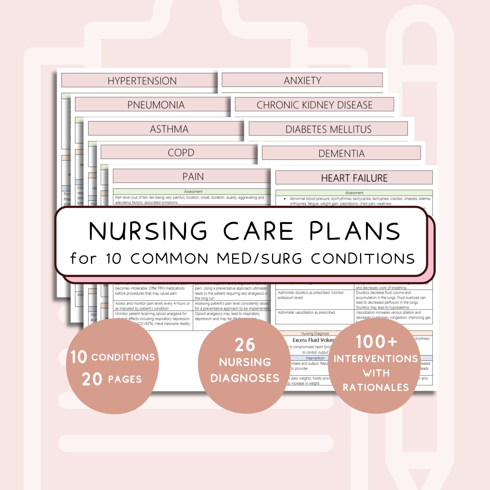 Nursing Care Plan for Nursing Student Patient Care Plan for 10 Common Condition Nursing Care ...