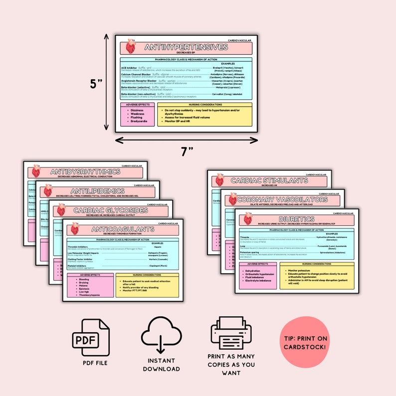 Cardiovascular Pharmacology Flashcards for NCLEX Cardiovascular Med for ...