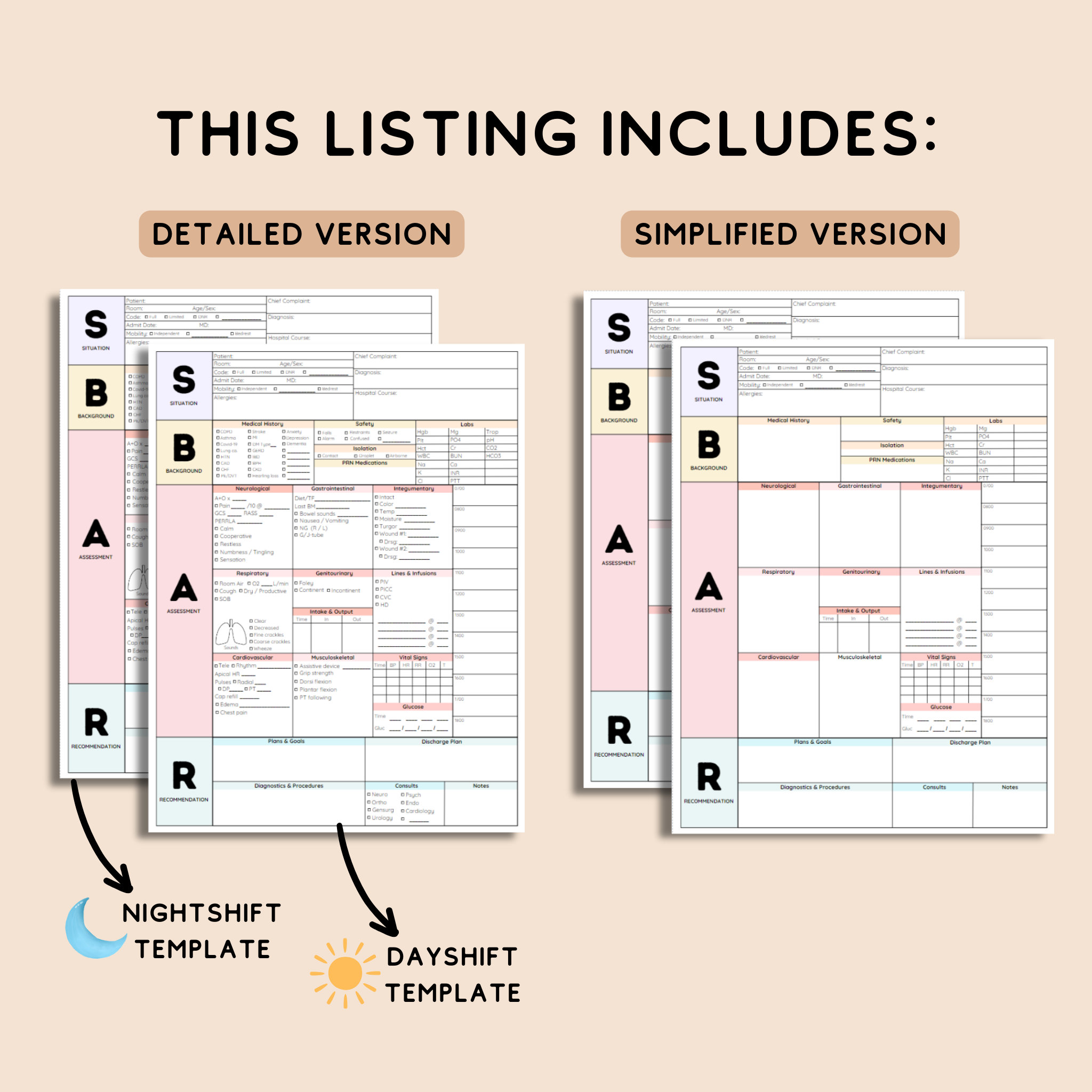 SBAR Nursing Report Sheet for Nursing Student Med Surg SBAR Brain Sheet ...