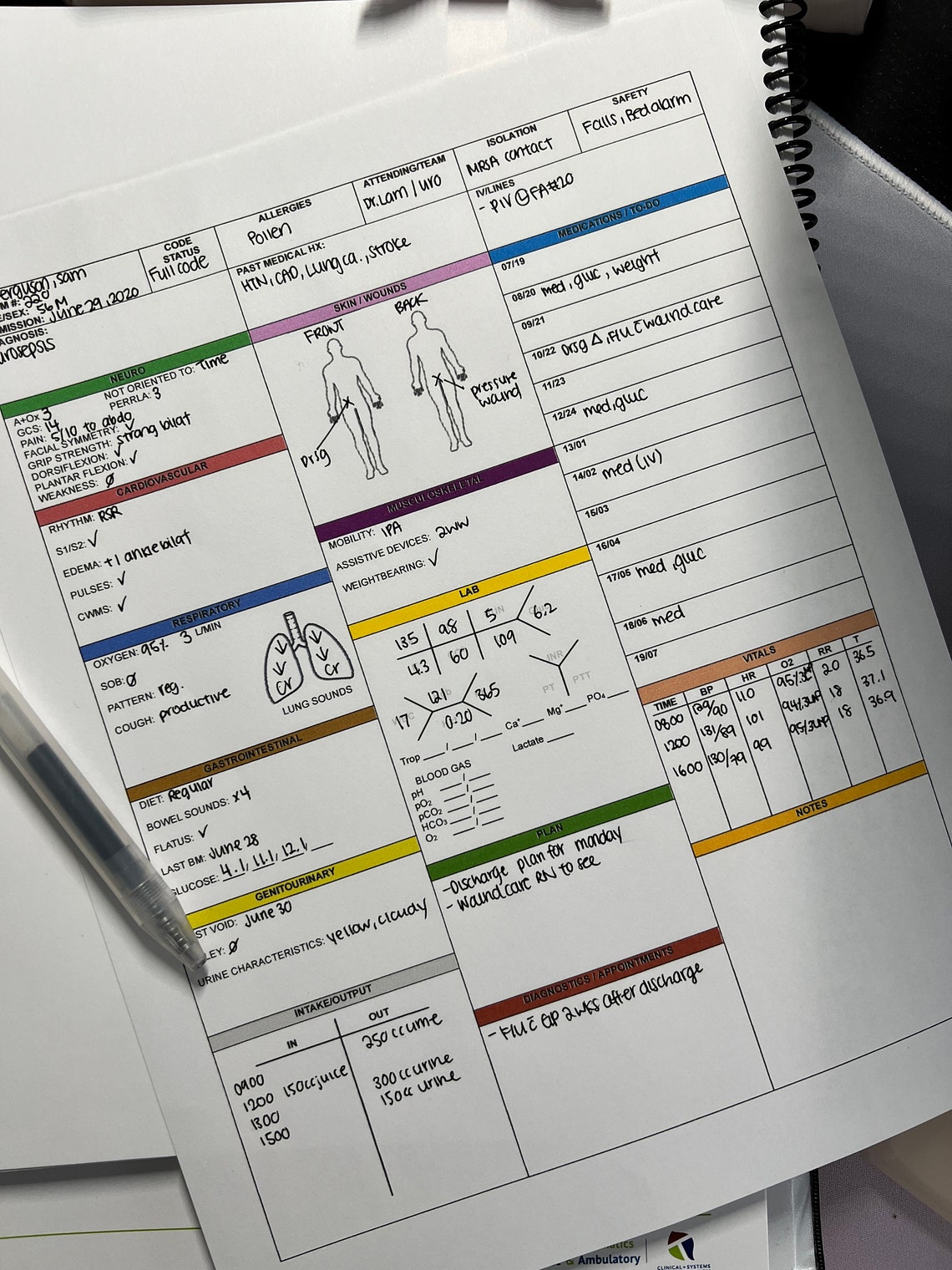 Nursing Report Sheet for Nurse Cheat Sheet Nurse Brain Sheet ICU ...