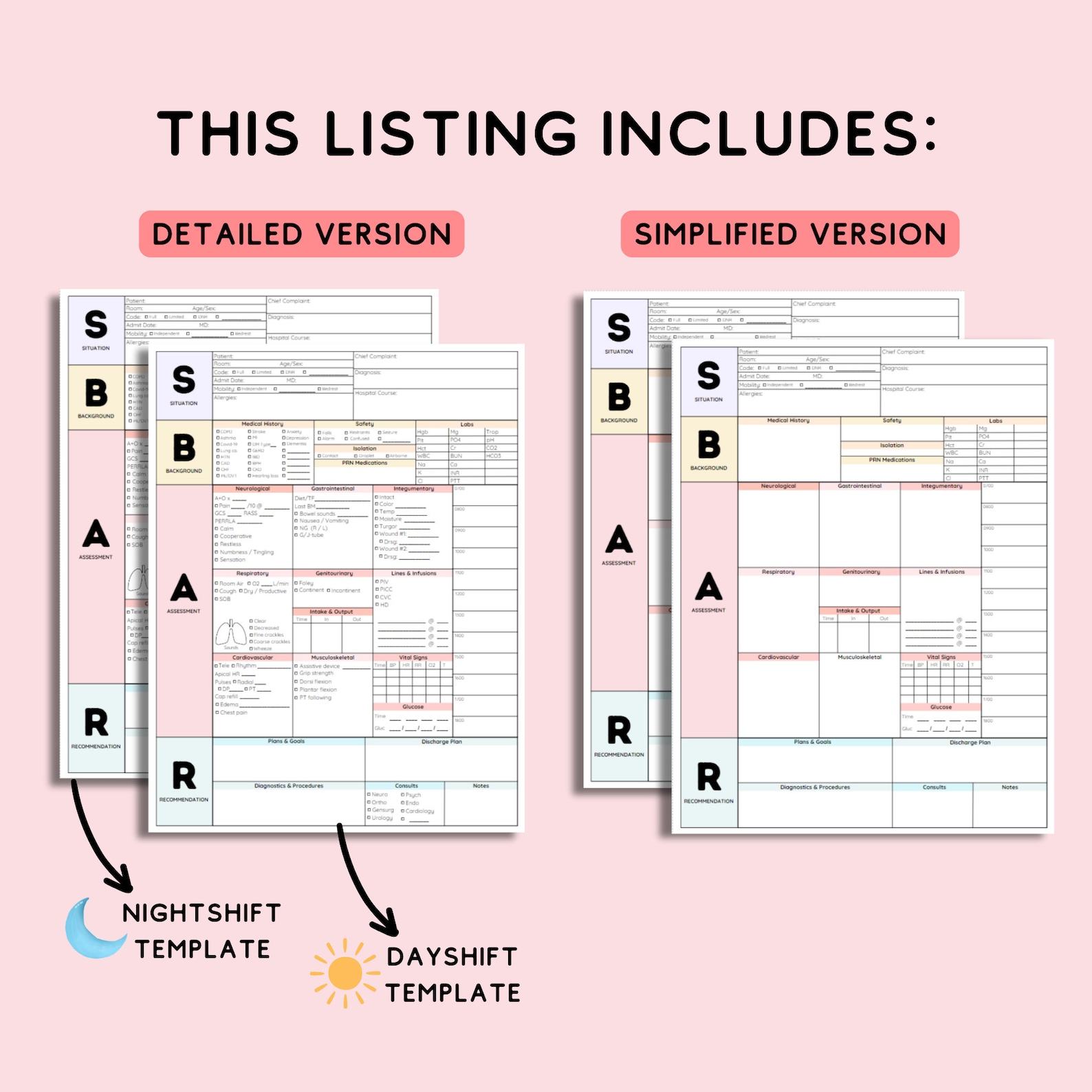 SBAR Nurse Report Sheet for Nursing Student Med Surg SBAR Report Sheet ...