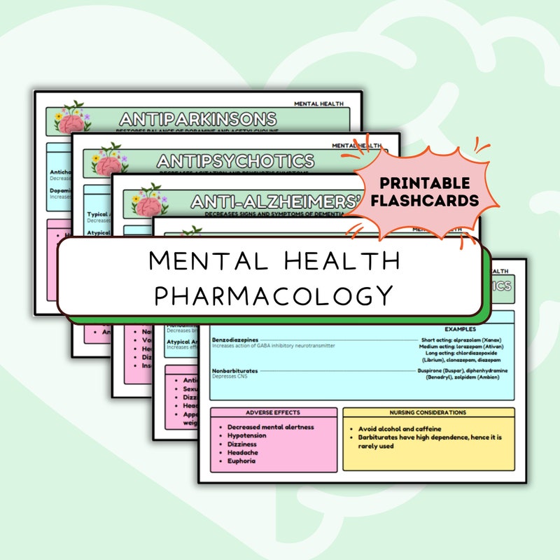 Nursing Pharmacology Help - Etsy