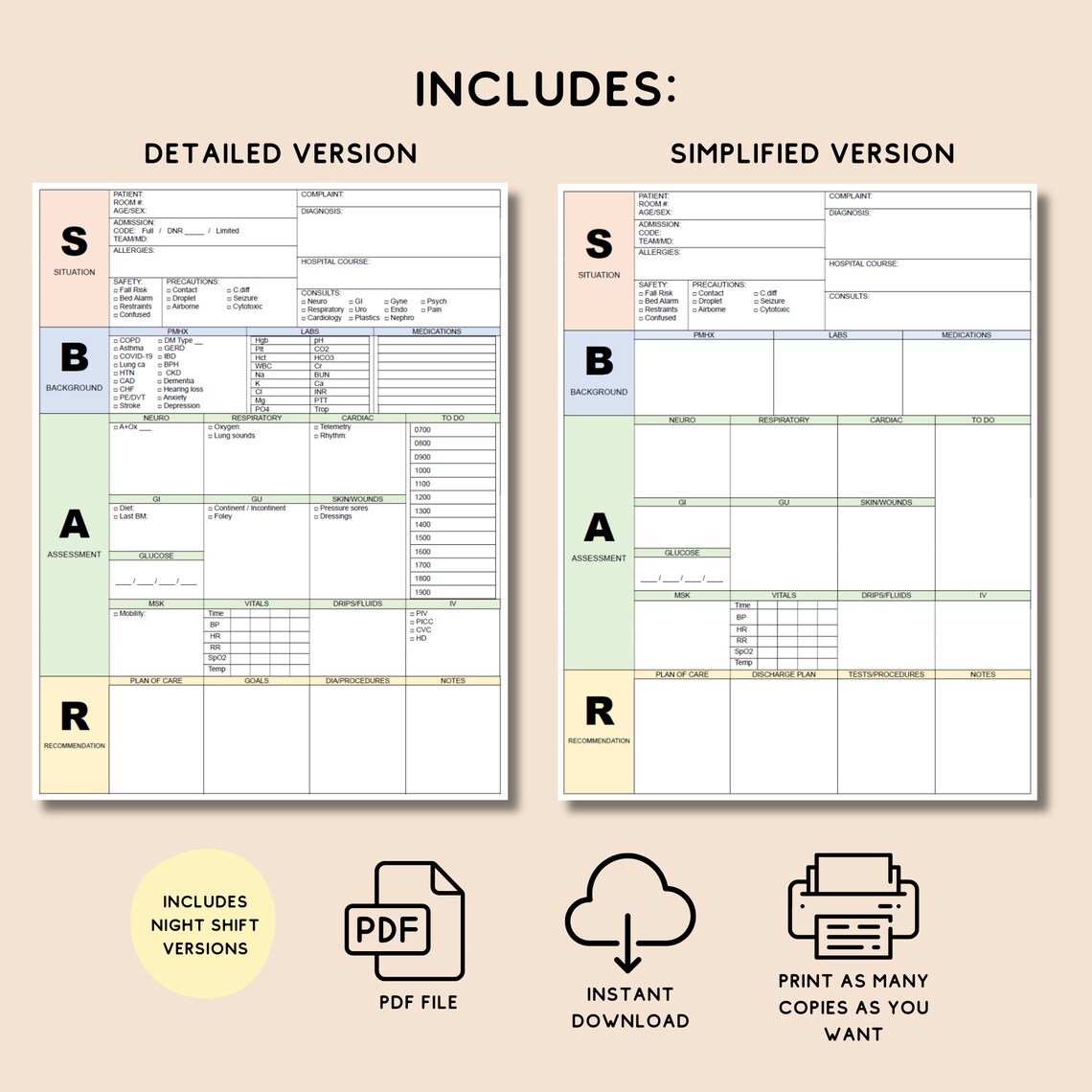 SBAR Nursing Report Sheet for Nurse Cheat Sheet Nurse Brain Sheet ICU ...