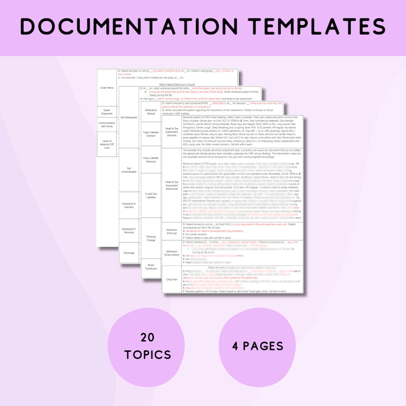 Nursing Clinical Bundle | Documentation Templates | Nursing Care Plans ...