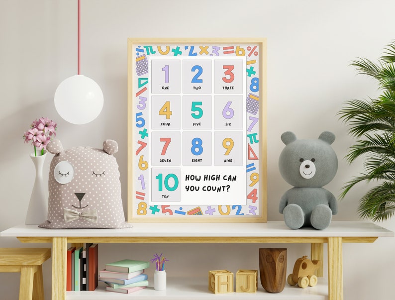 Count to Ten Children's Classroom Poster in Multiple Sizes, Vibrant ...