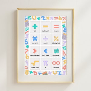 Maths Symbols Poster in Multiple Sizes, Vibrant Educational Learning ...