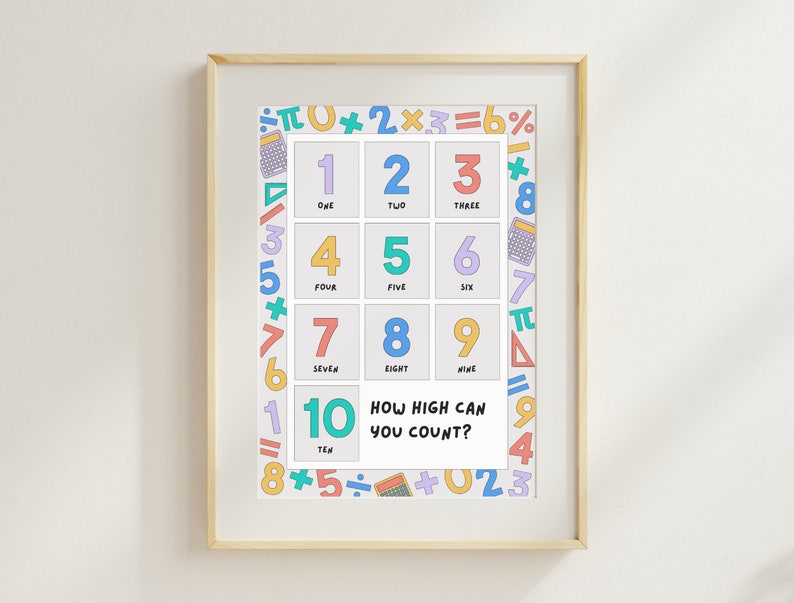 Count to Ten Children's Classroom Poster in Multiple Sizes, Vibrant ...